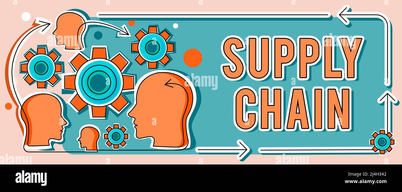 Conceptual caption Supply Chain. Internet Concept System of ...