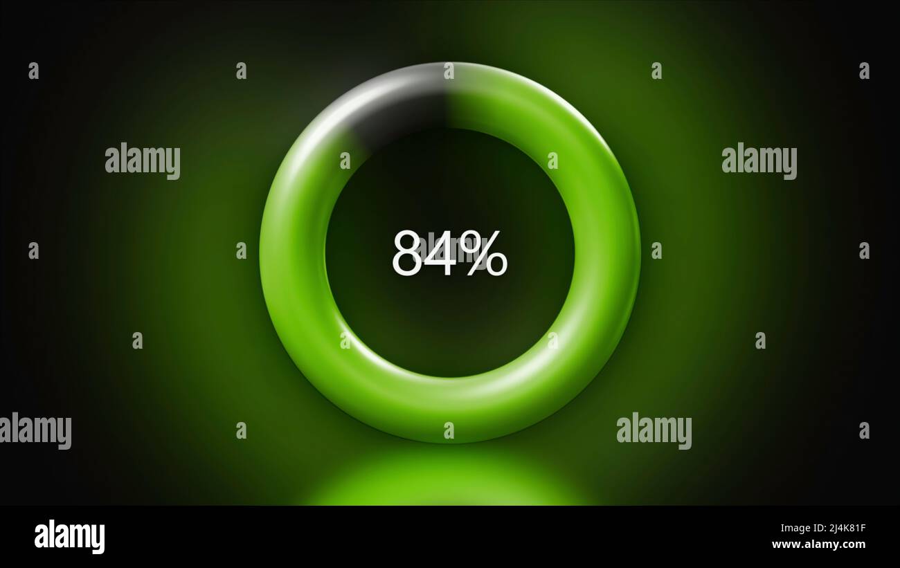 An abstraction with the measurement of percentages. Motion. A ring with ...