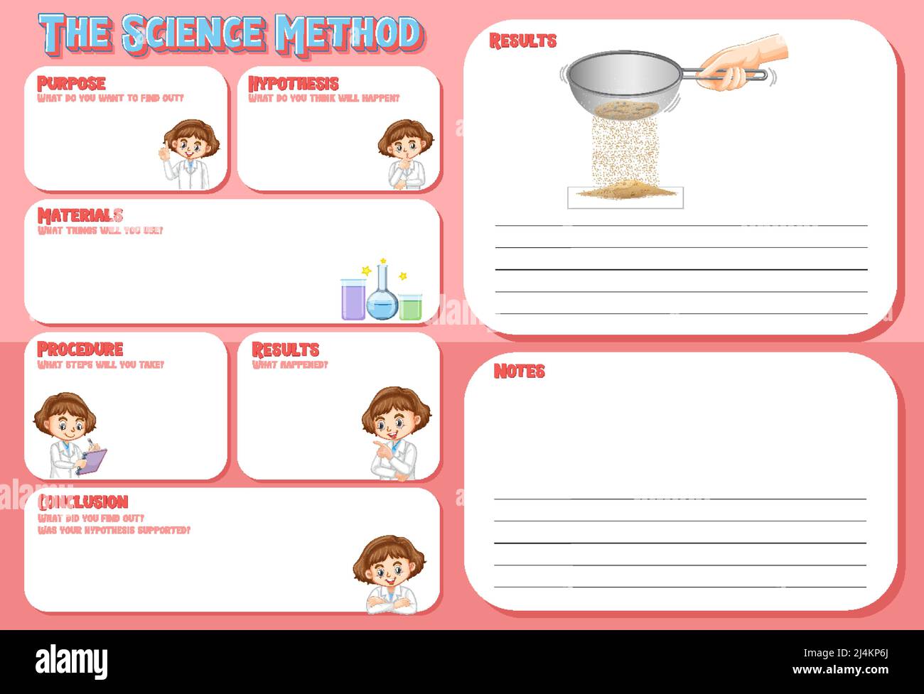 The science method worksheet for children illustration Stock Vector ...
