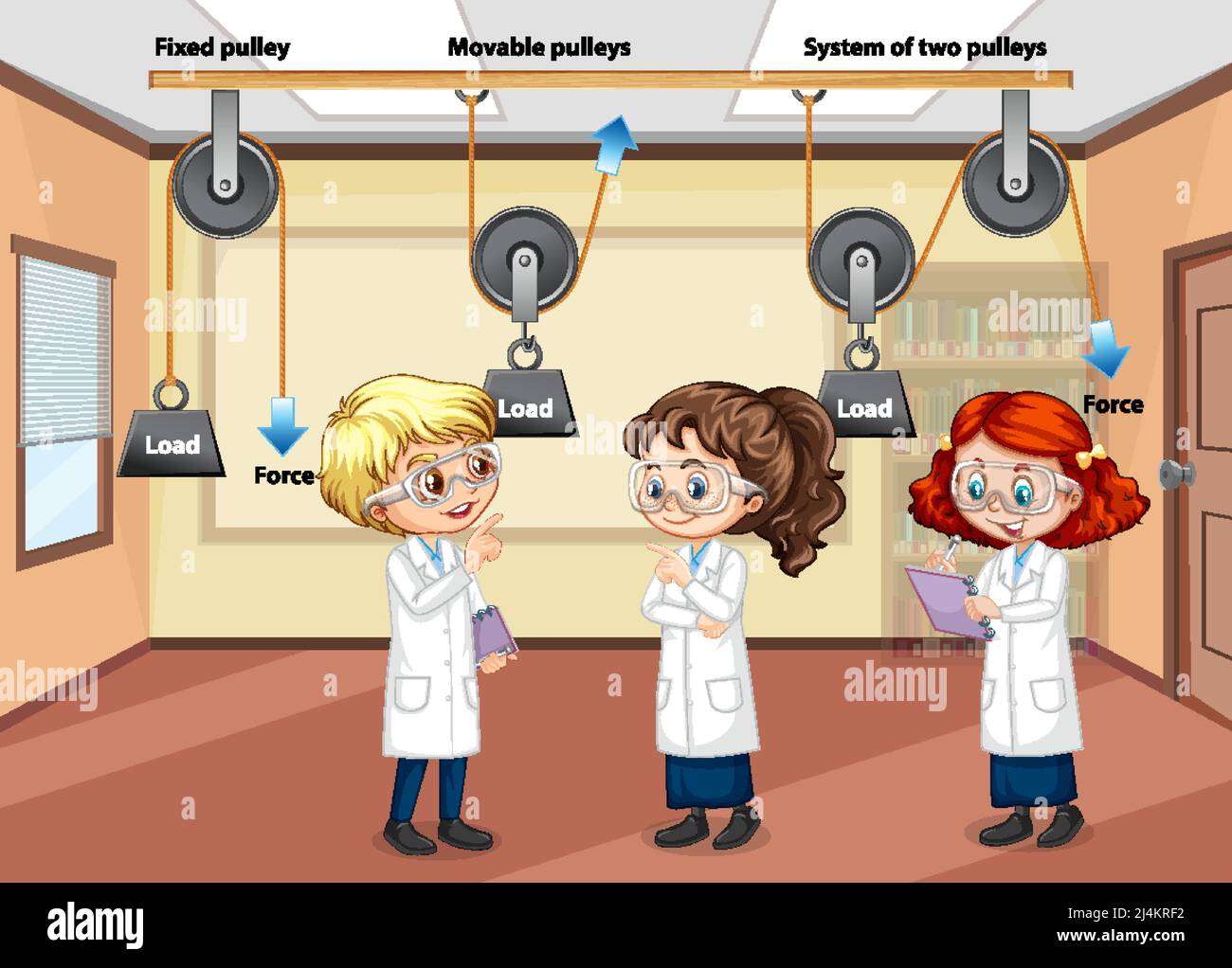 Child pulley Stock Vector Images - Alamy