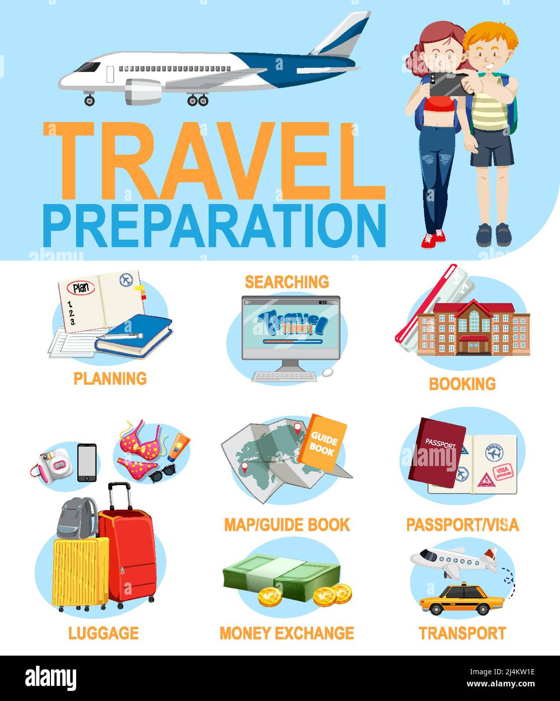 Travel preparation infographic template illustration Stock Vector Image ...