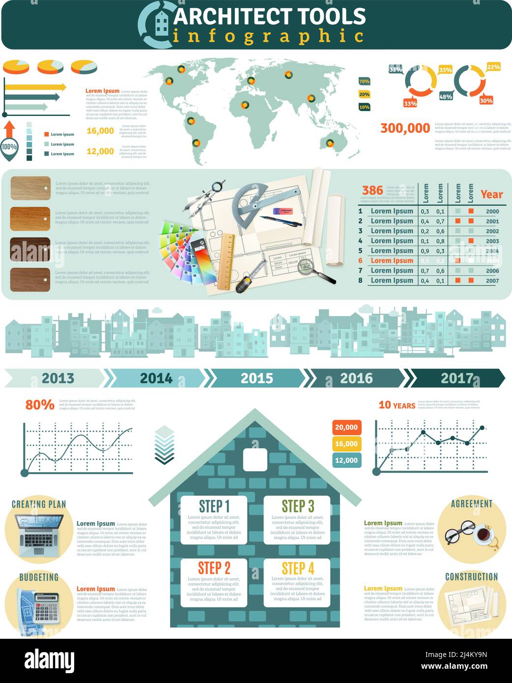 Flat infographics presenting statistics and describing steps of ...