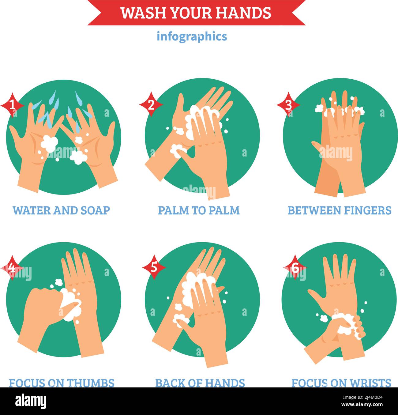 Regular hands washing Stock Vector Images - Alamy