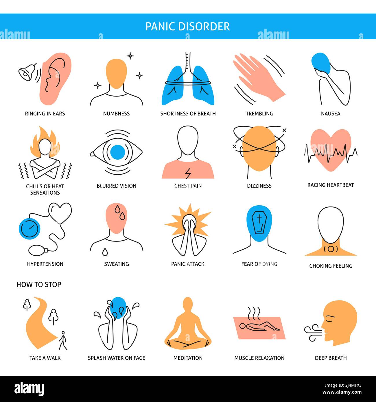Panic attack icon set. Mental disorder symbols in line style. Vector ...