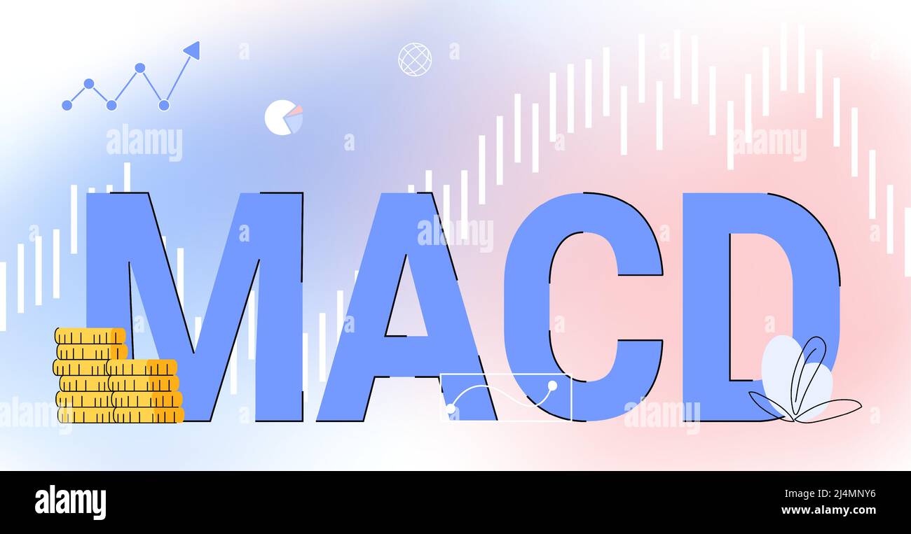 MACD Moving Average Convergence Divergence indicator technical analysis Stock and cryptocurrency ...
