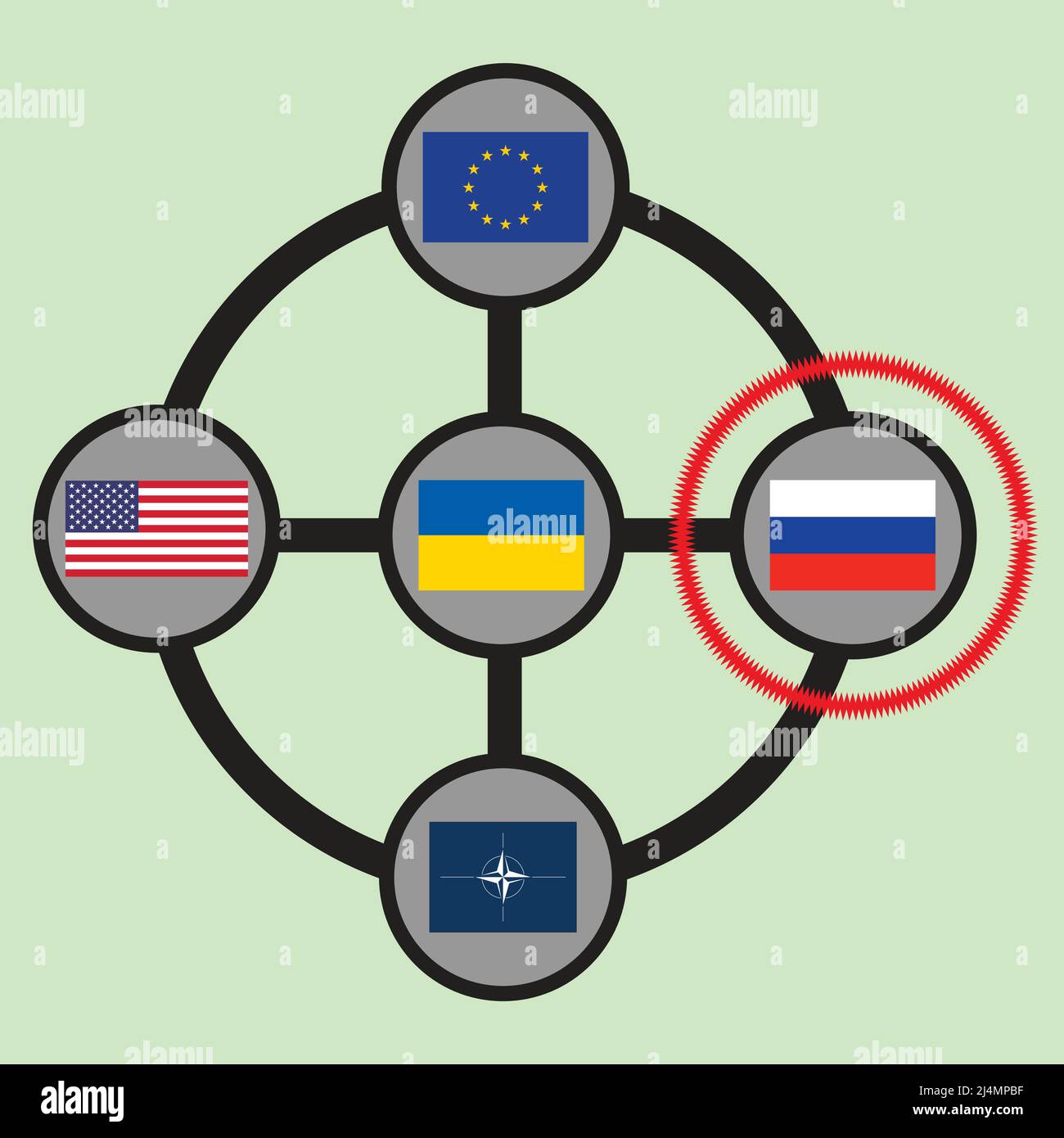 Eu defence Stock Vector Images - Alamy