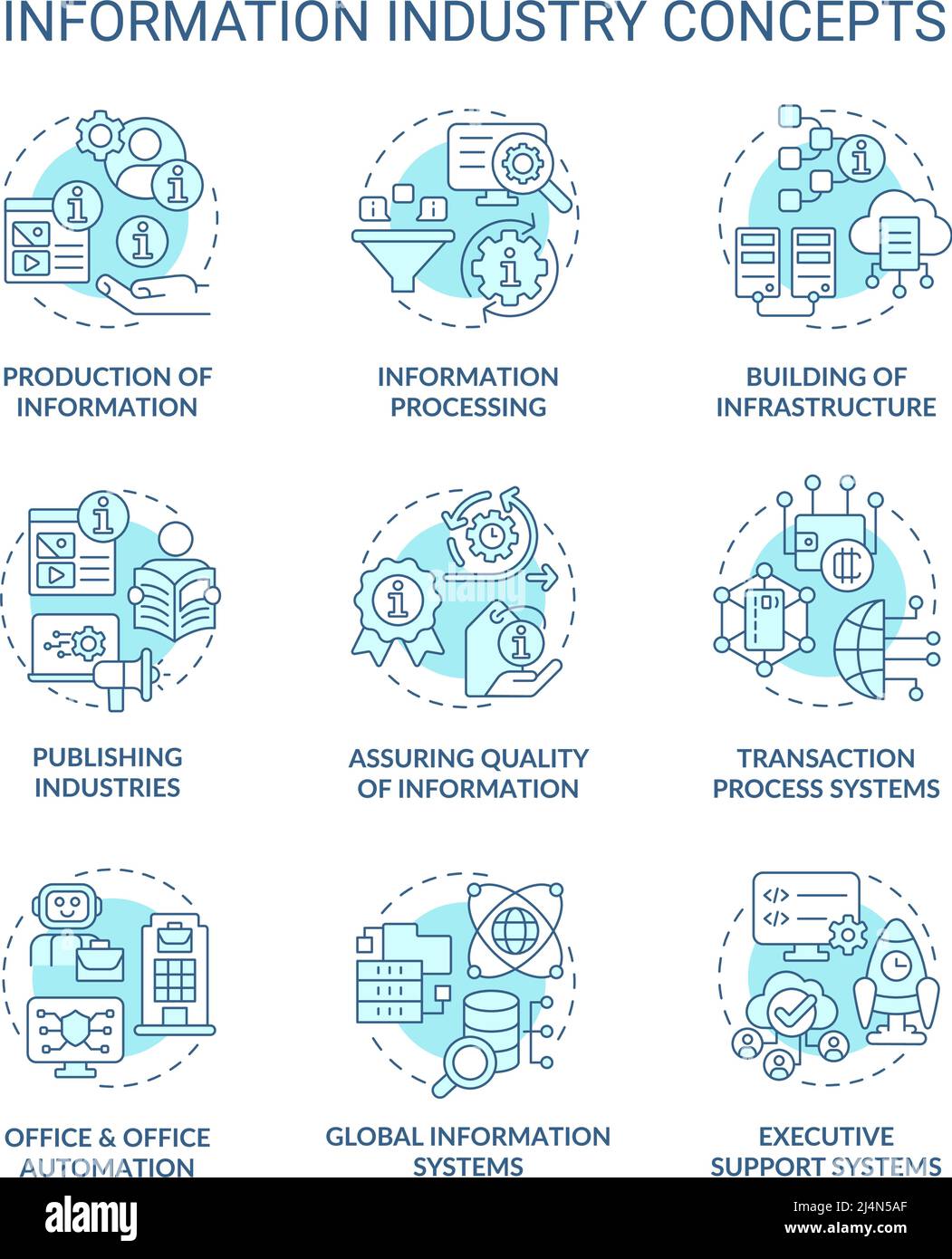 Information industry turquoise concept icons set Stock Vector Image ...