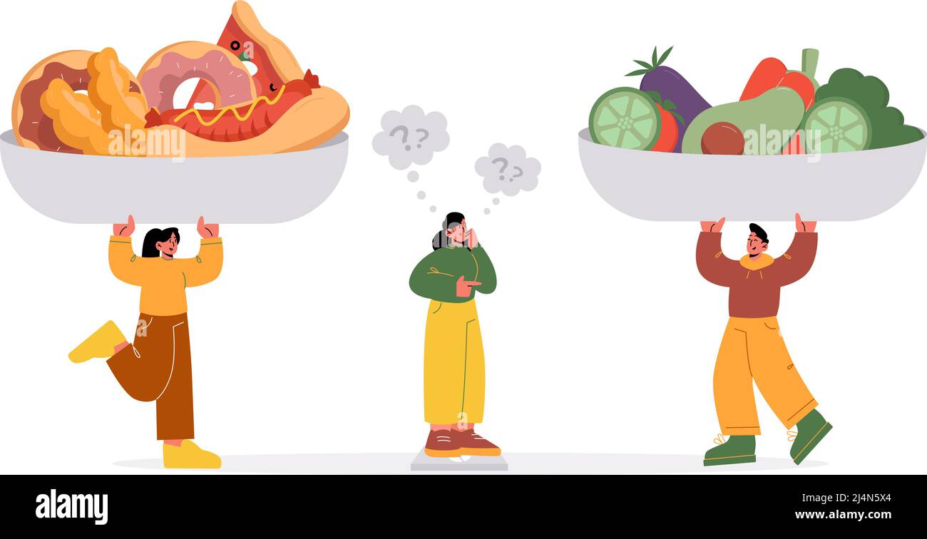 Unhealthy Food Plate