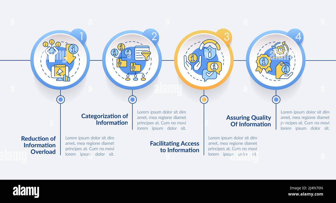 Assignments of information industry circle infographic template Stock ...