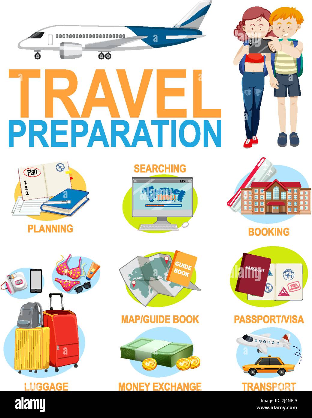 Travel preparation infographic template illustration Stock Vector Image ...