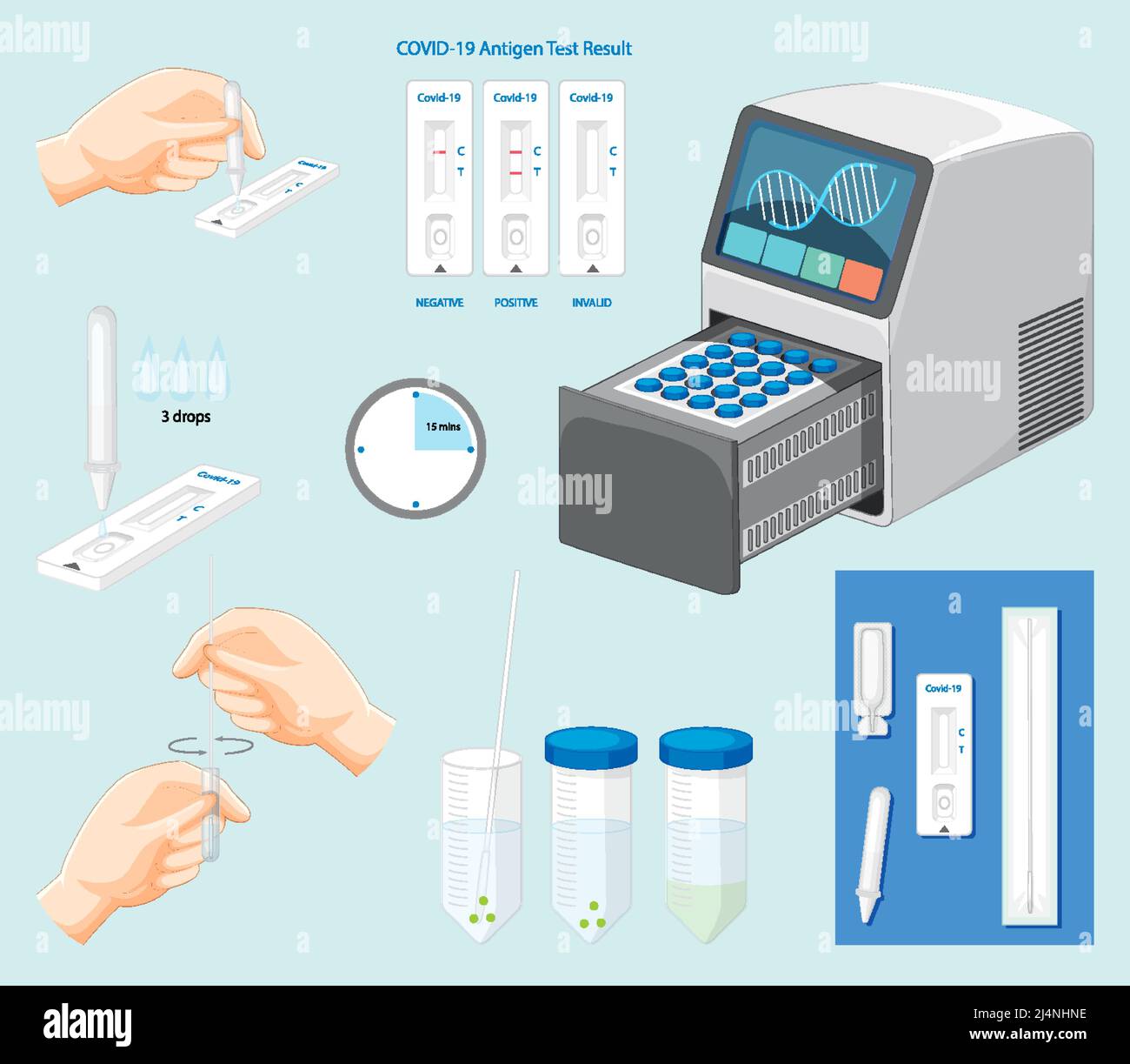 Covid 19 testing with PCR machine illustration Stock Vector Image & Art ...