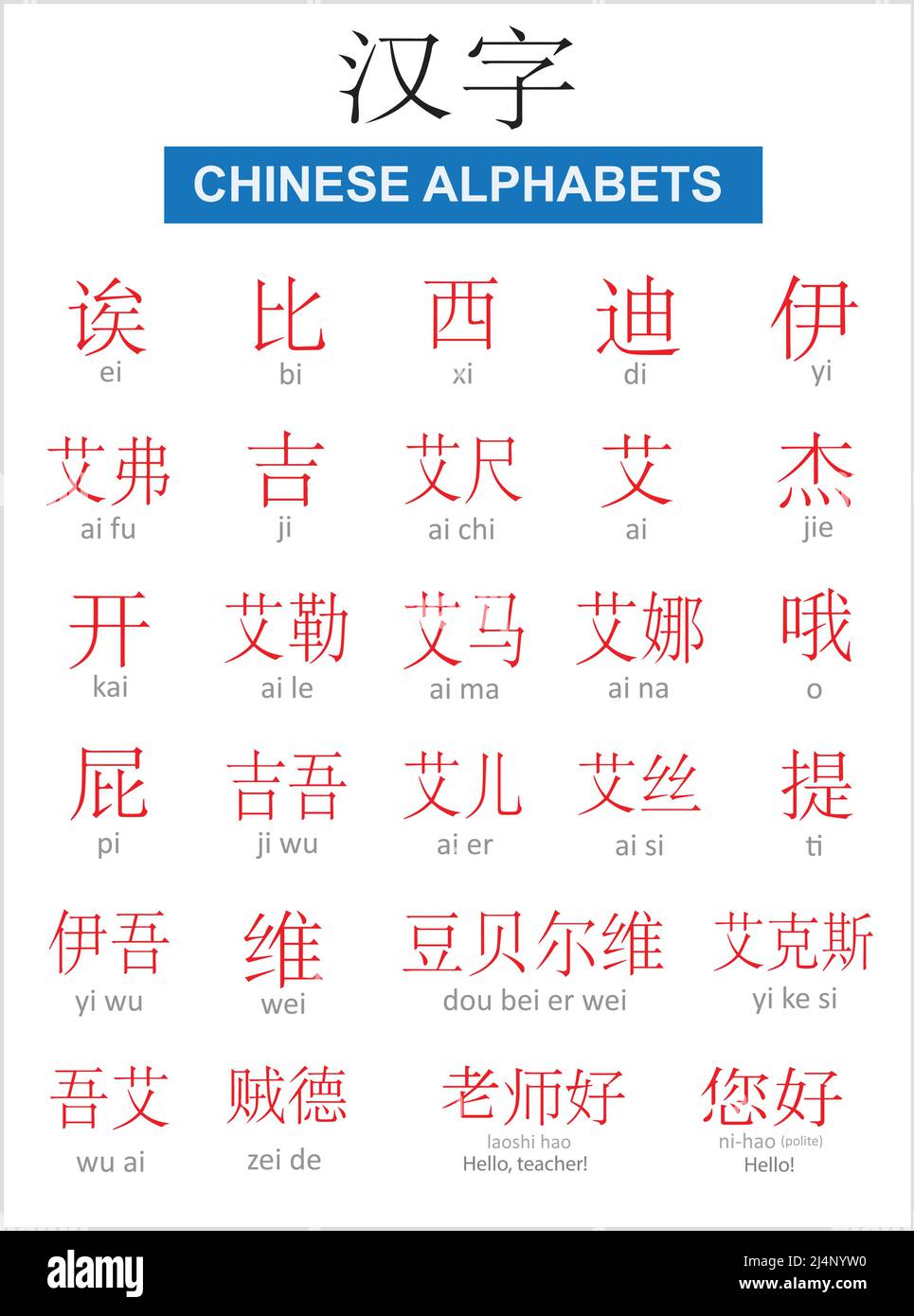 Chinese School Learning Calligraphy Stock Vector Images Alamy