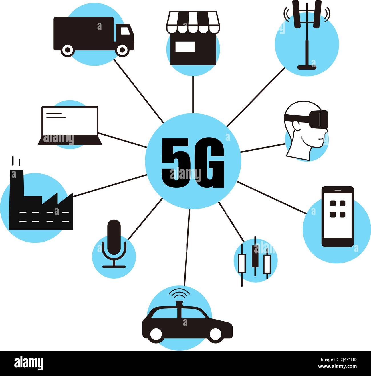 Financial system technology Cut Out Stock Images & Pictures - Alamy