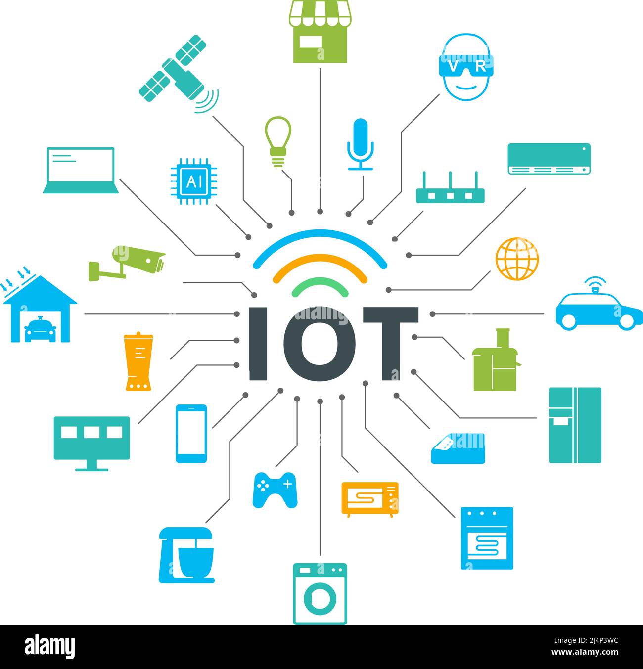 Iot icons hi-res stock photography and images - Alamy