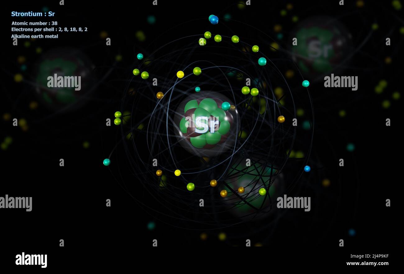 Strontium Atom