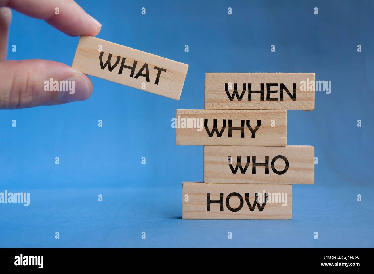 What, when, why, who and how text on wooden blocks. Root cause analysis ...