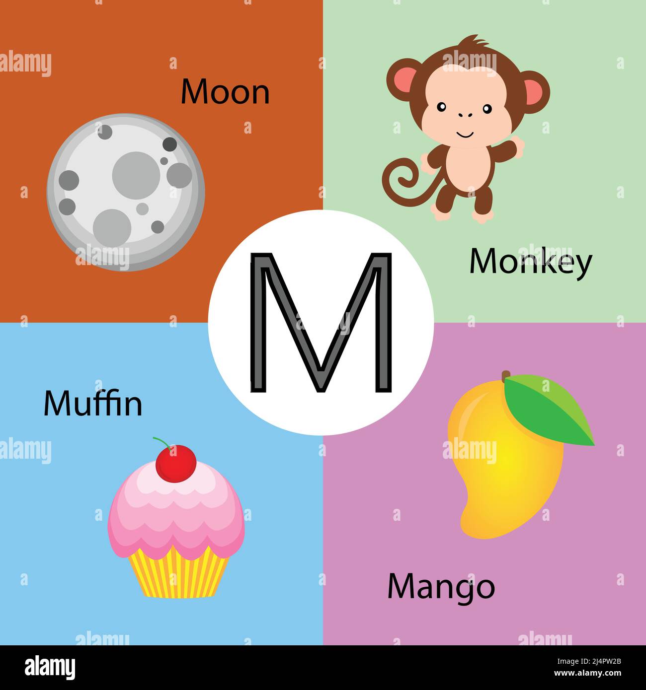 Moon alphabet hi-res stock photography and images - Alamy