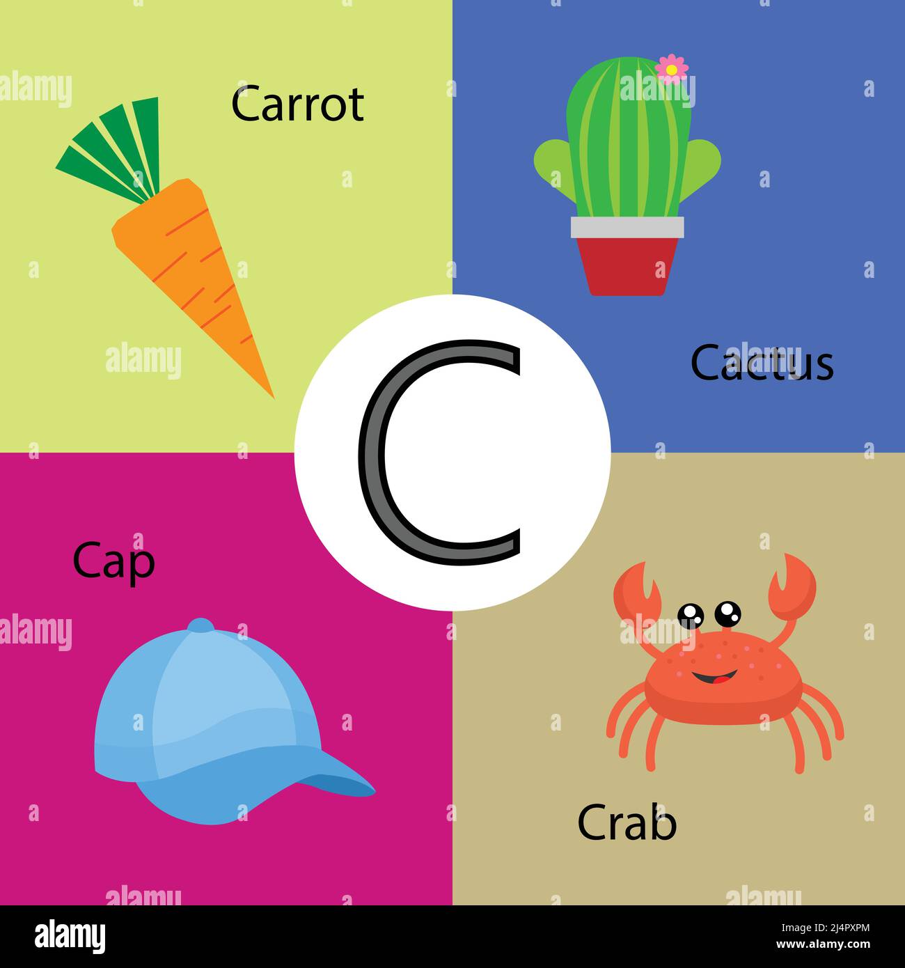 Poster of an alphabet c hi-res stock photography and images - Alamy