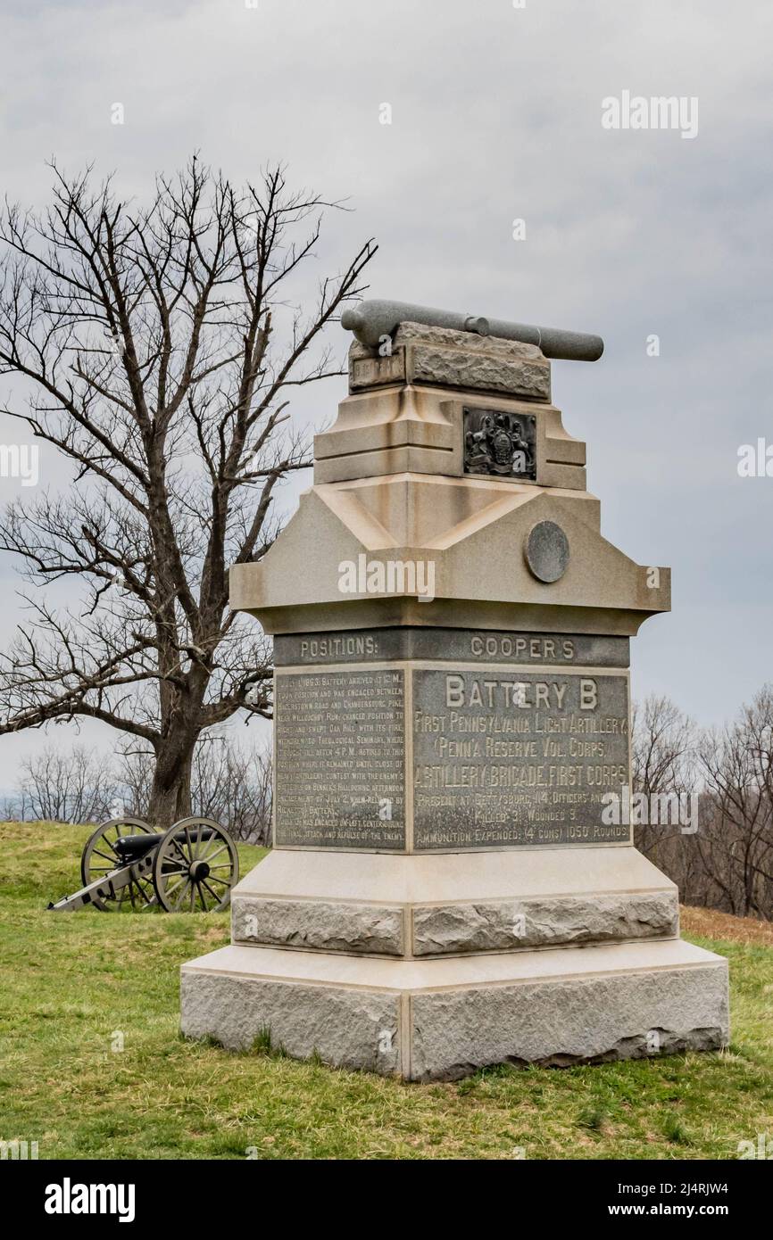 Coopers Battery, Cemetery Hill, Gettysburg National Military Park ...