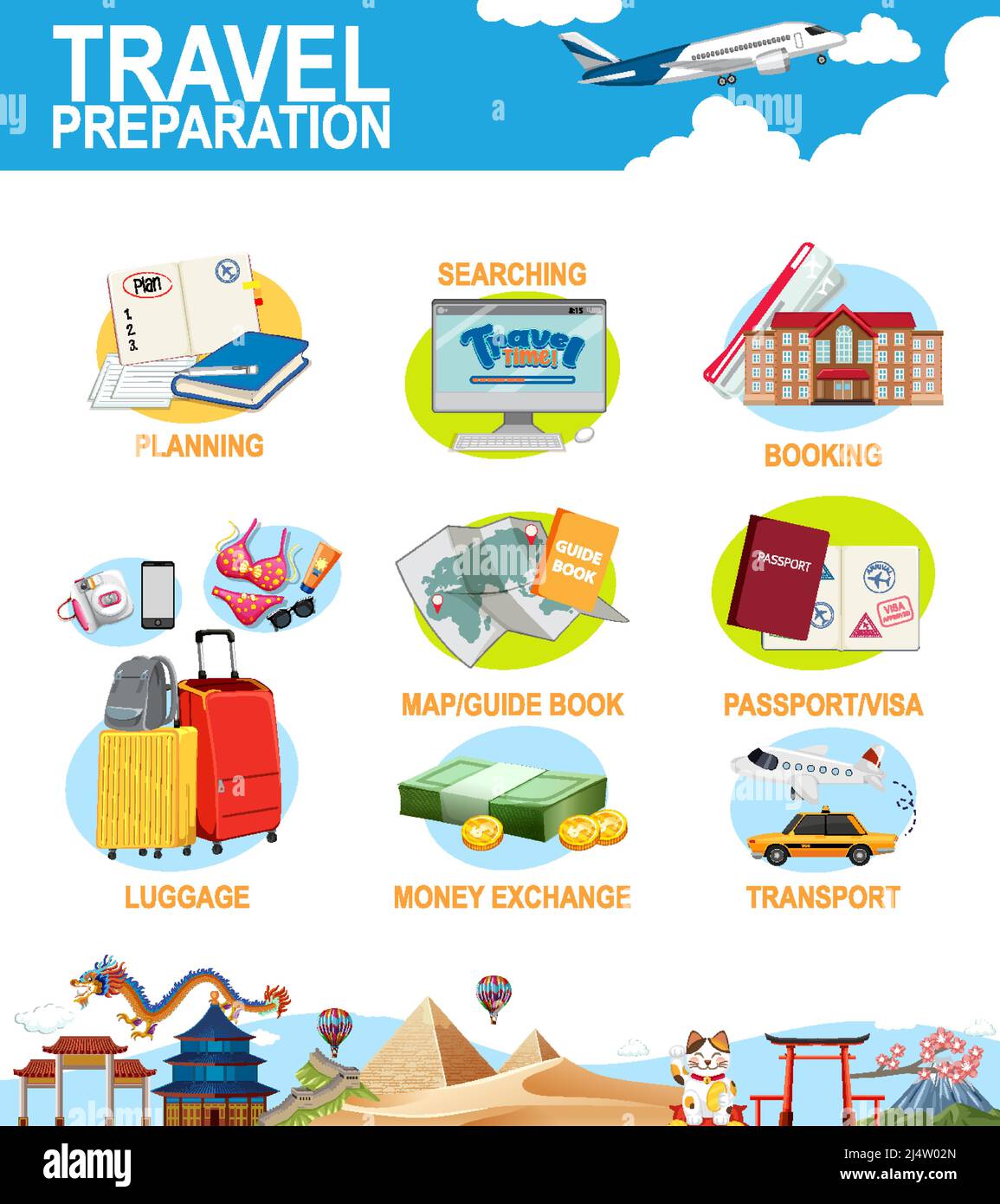 Travel preparation infographic template illustration Stock Vector Image ...