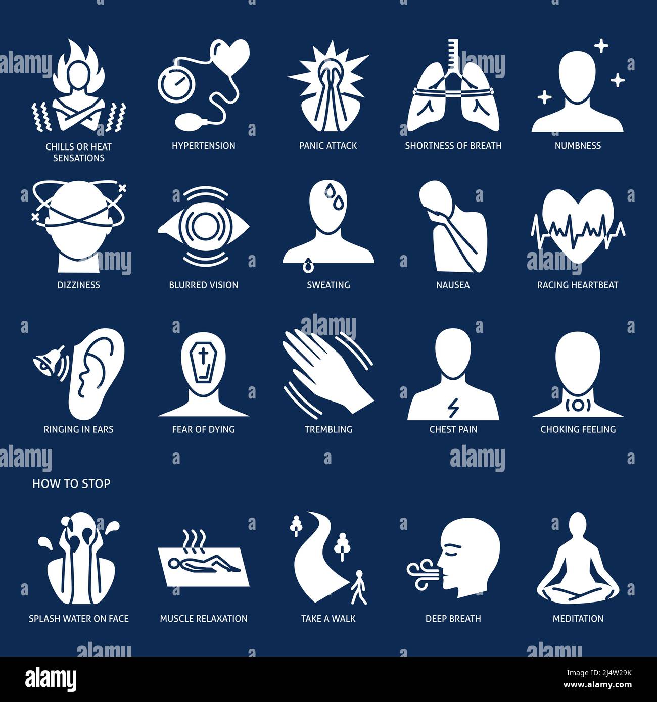 Panic disorder glyph icon set. Vector illustration Stock Vector Image ...