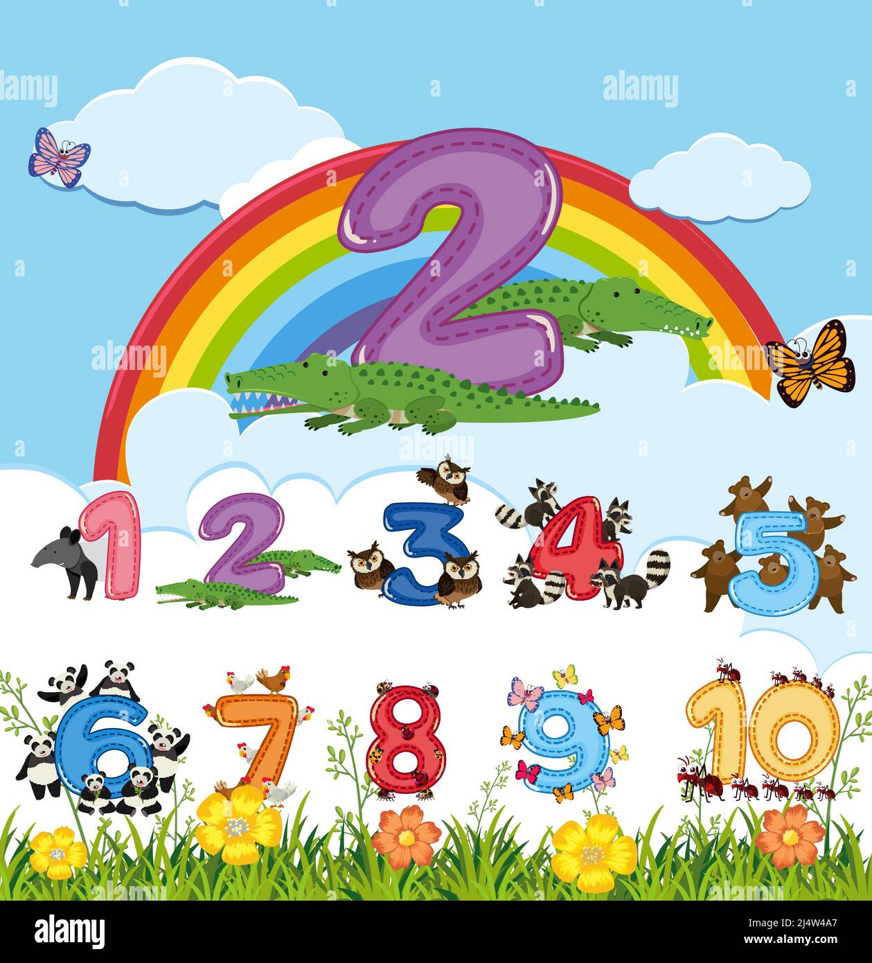 Counting numbers from zero to nine illustration Stock Vector Image ...