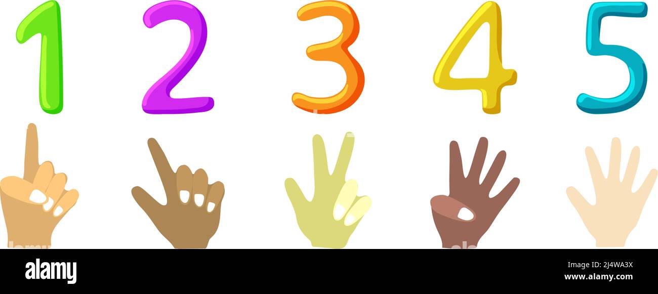Set of numbers and finger counting for mental math school, studio, math ...