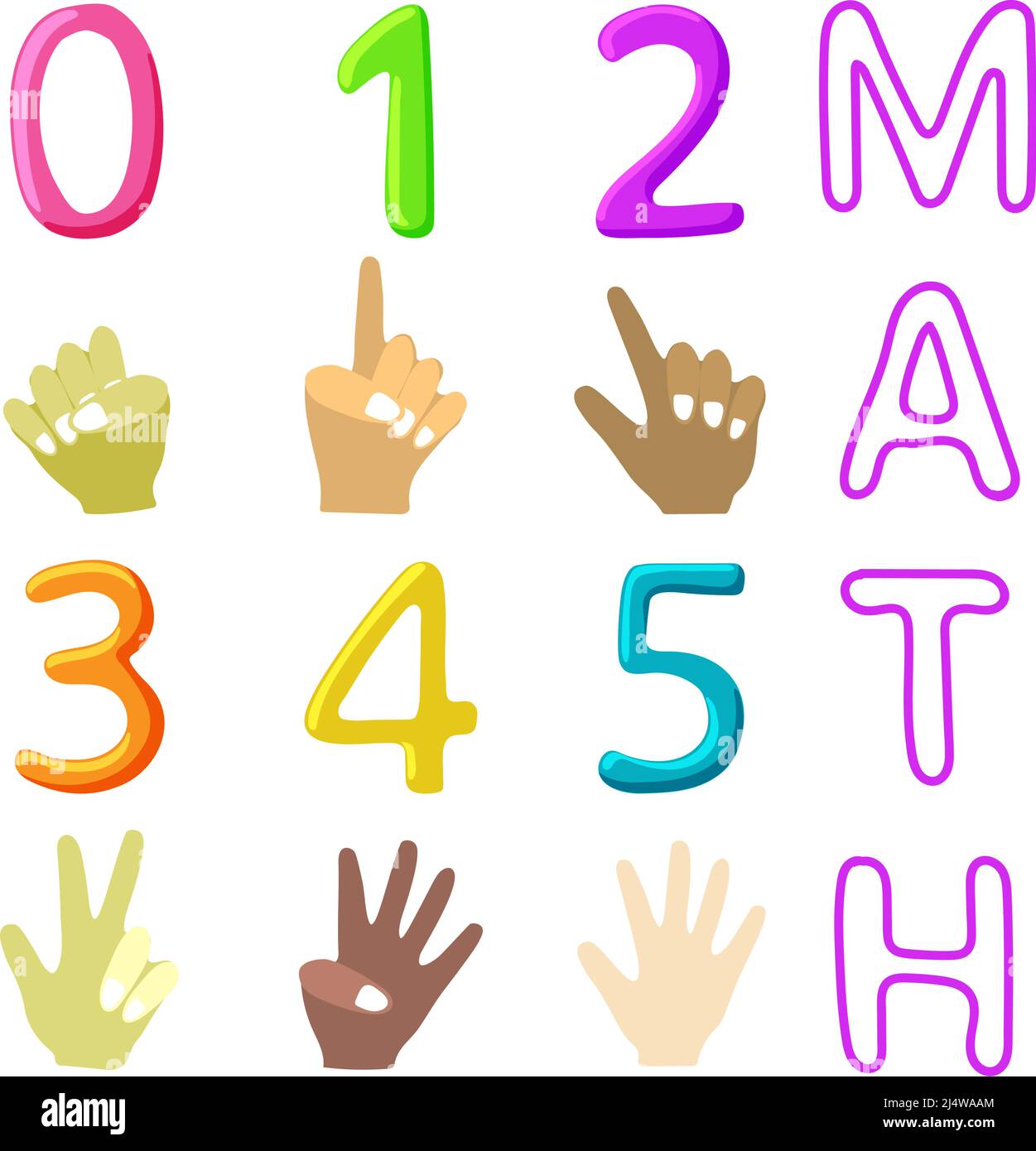 Set of numbers to 5 and finger counting for mental math school, studio ...