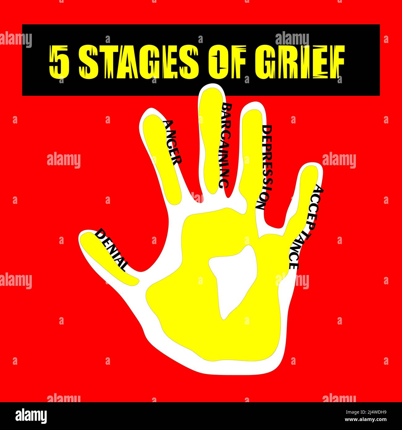 Denial, anger, bargaining, depression, acceptance. 5 stages of ...