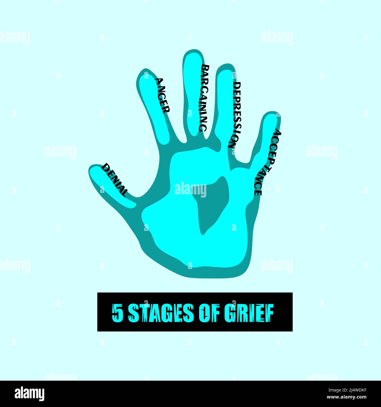 Denial, anger, bargaining, depression, acceptance. 5 stages of ...