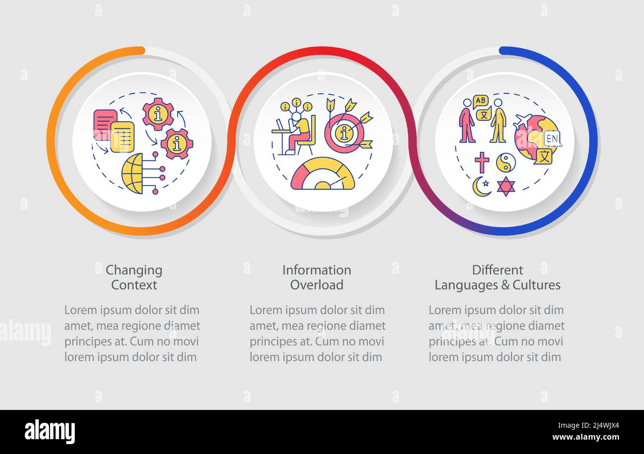 Information industry difficulties loop infographic template Stock ...