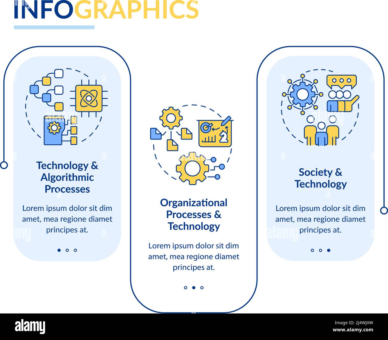 Information Systems Infographic