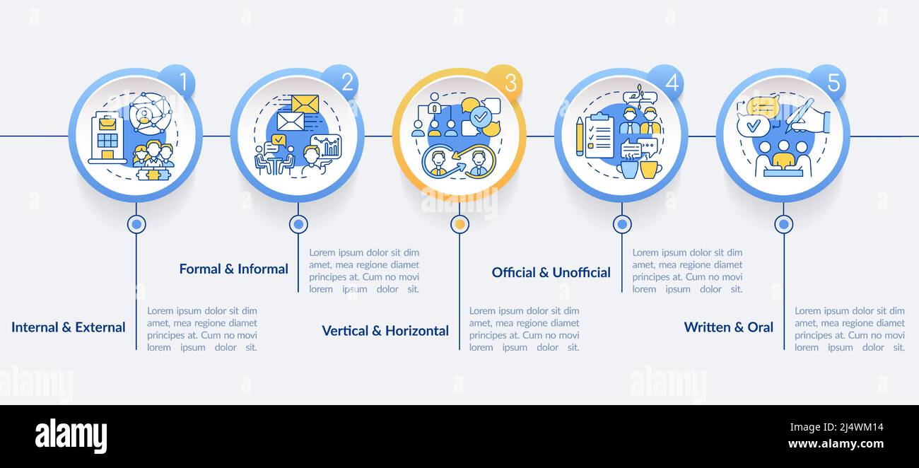 Project communication management circle infographic template Stock ...