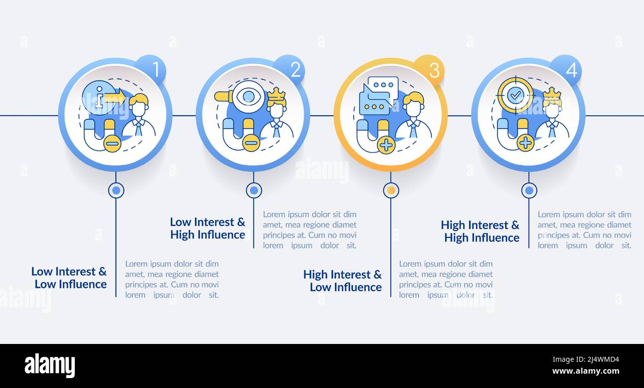 Stakeholder mapping hi-res stock photography and images - Alamy