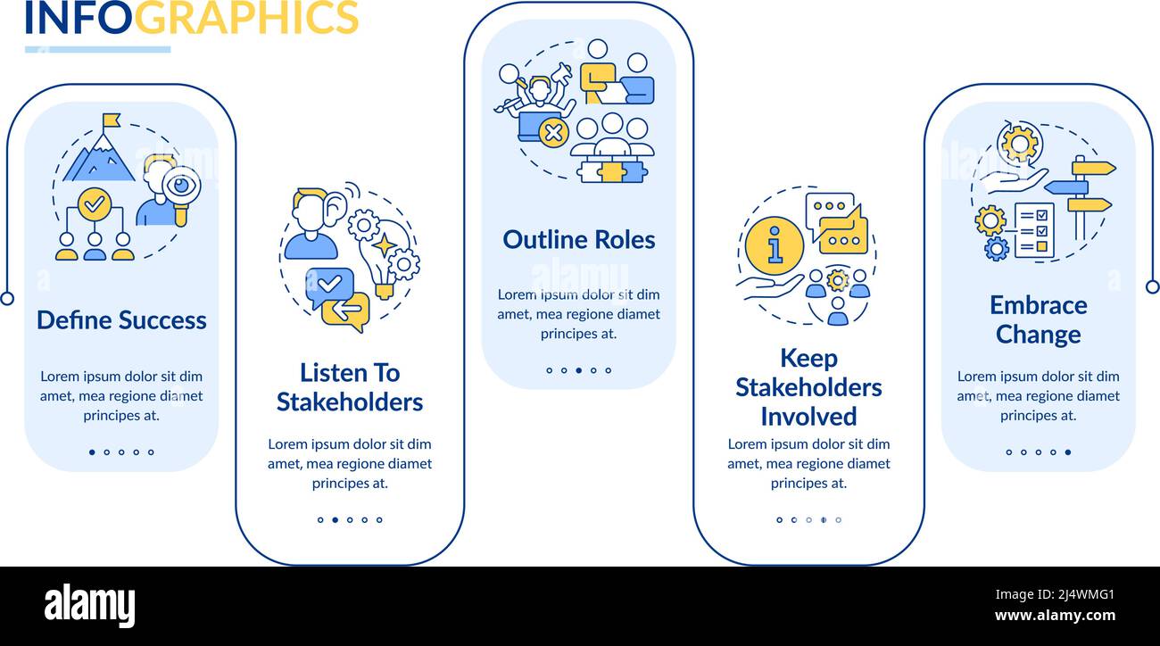Effective stakeholder management rectangle infographic template Stock Vector Image & Art - Alamy