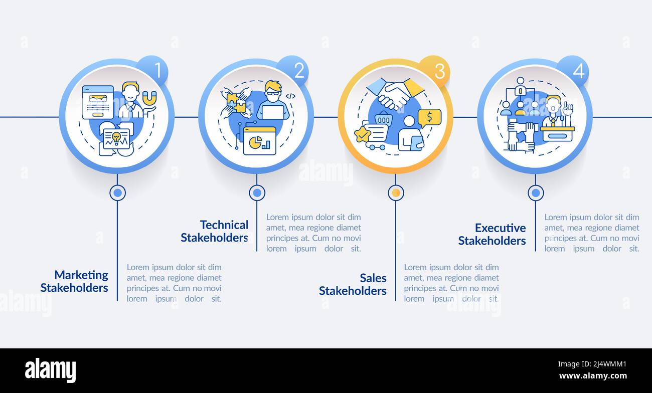 Types of stakeholders circle infographic template Stock Vector Image ...