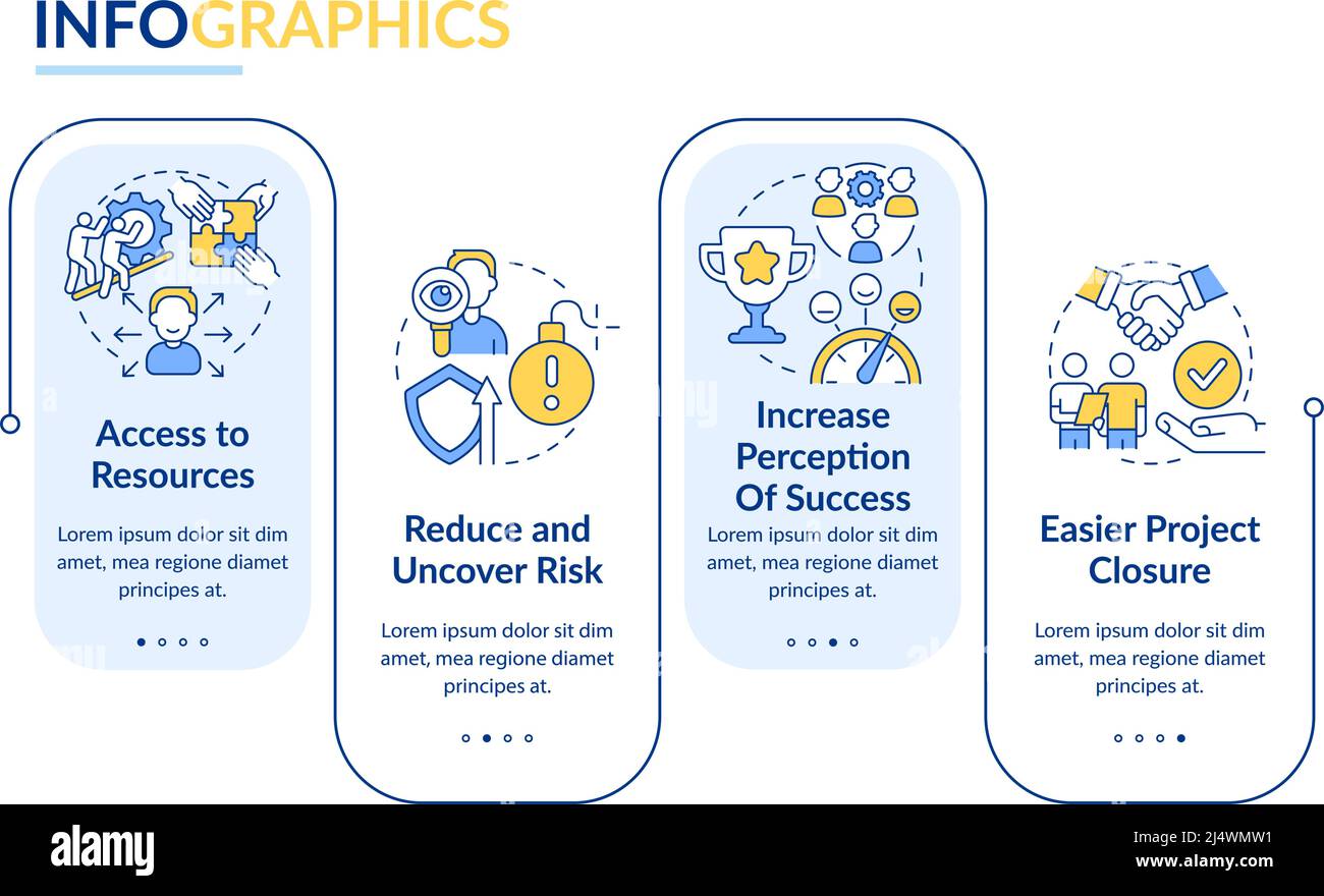 Benefits of stakeholder management rectangle infographic template Stock ...