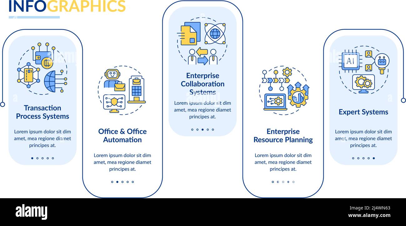 Variety of information systems rectangle infographic template Stock ...