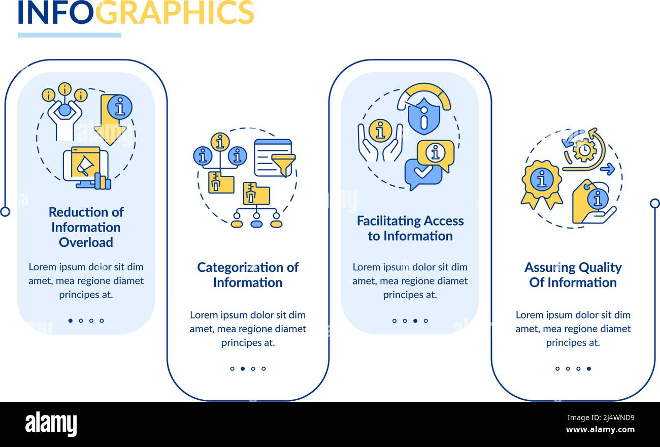 Responsibilities of information sector rectangle infographic template ...