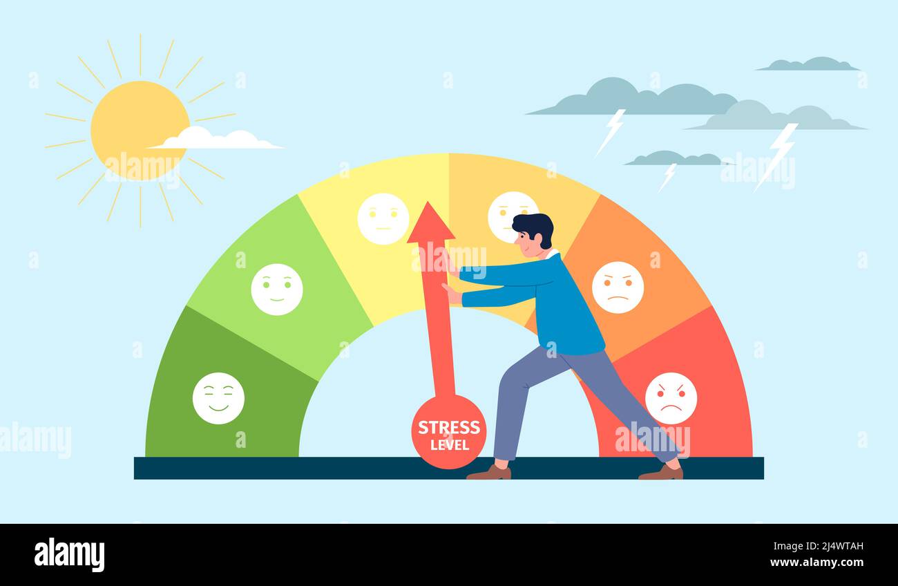 Stress level concept. Colourful mood scale, tired business man reduce ...