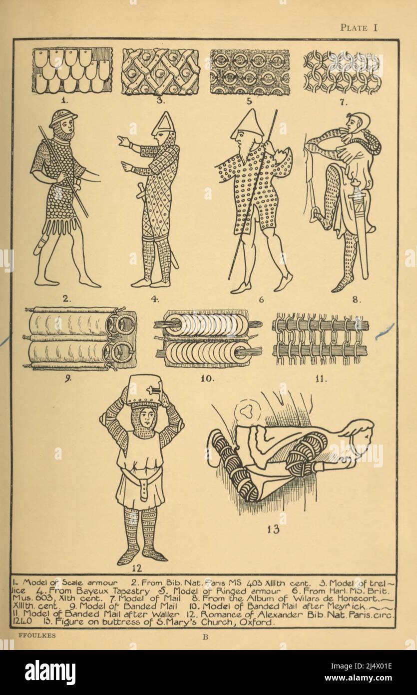 Medieval plate armor hi-res stock photography and images - Alamy