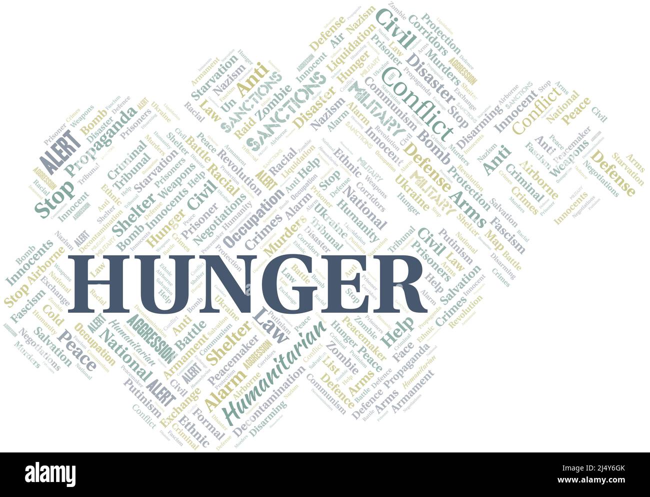 Hunger word cloud. Vector made with text only Stock Vector Image & Art ...
