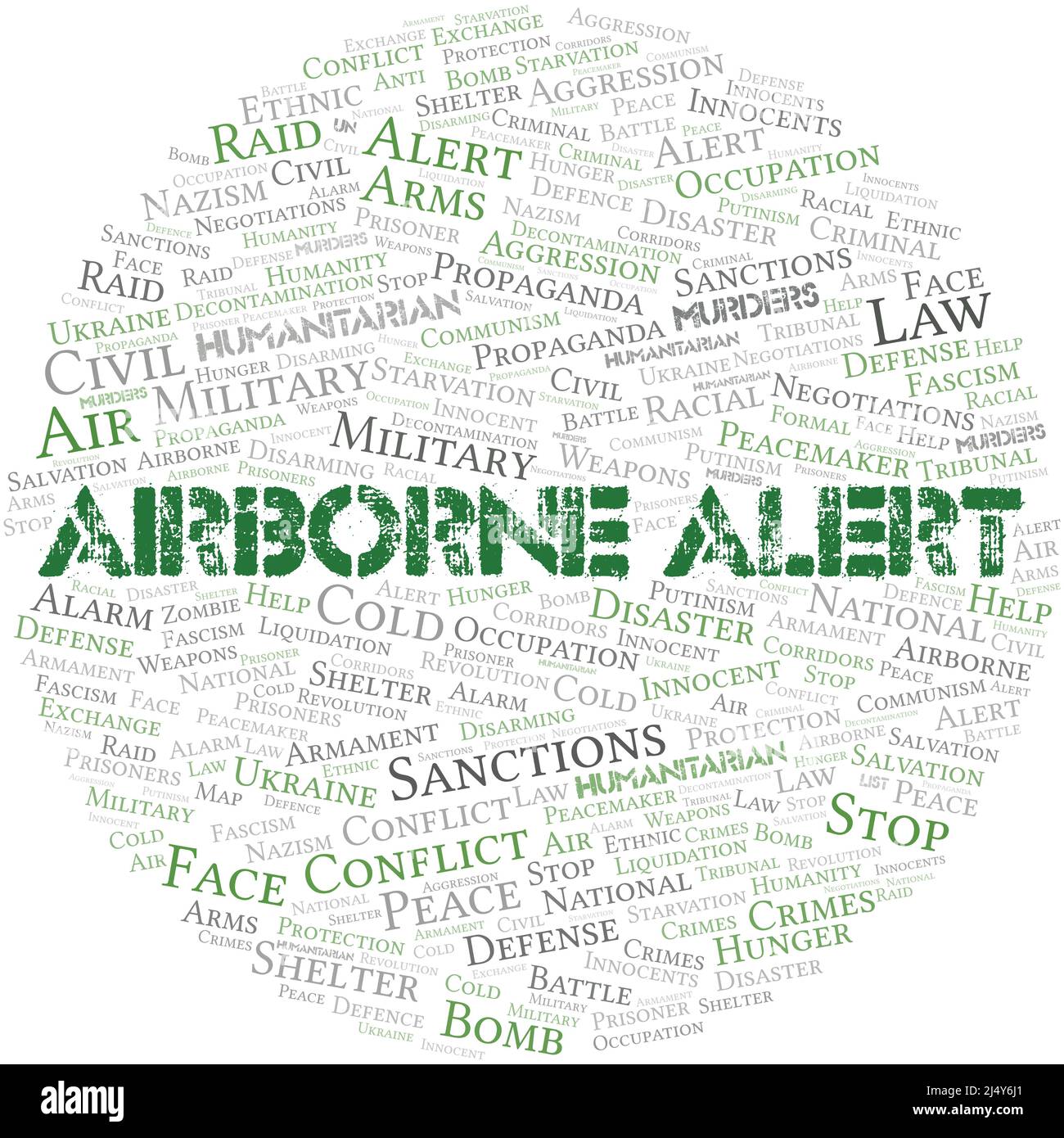 Airborne Alert word cloud. Vector made with text only Stock Vector ...