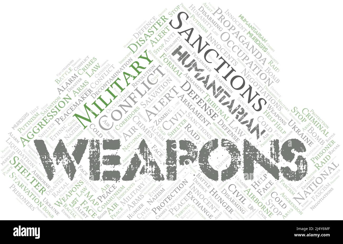Weapons word cloud. Vector made with text only Stock Vector Image & Art ...