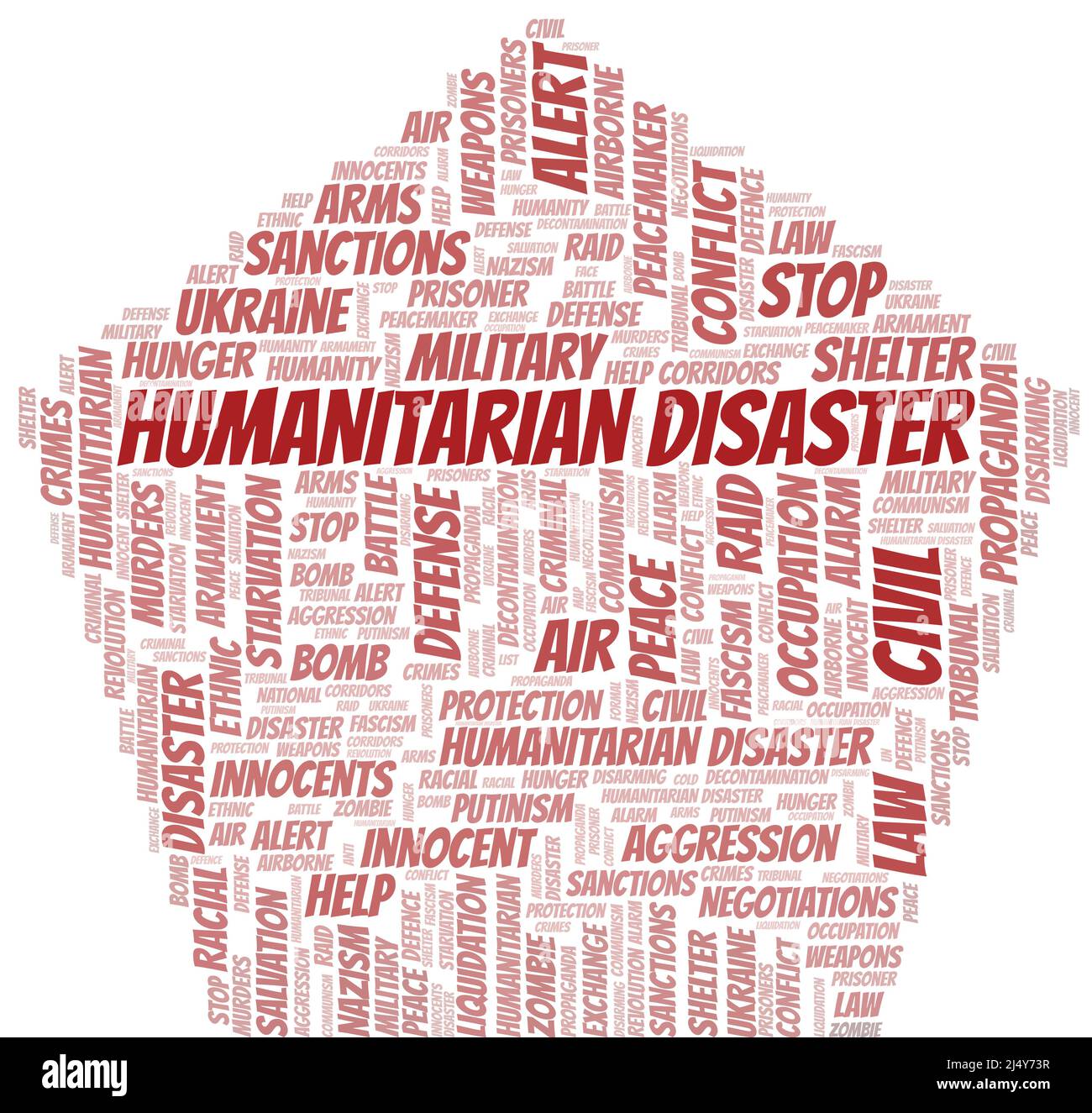 Humanitarian Disaster word cloud. Vector made with text only Stock ...