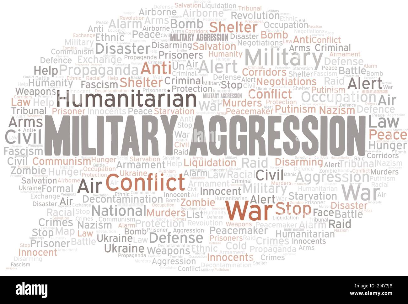 Military Aggression word cloud. Vector made with text only Stock Vector ...