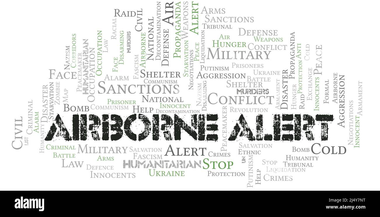 Airborne Alert word cloud. Vector made with text only Stock Vector ...