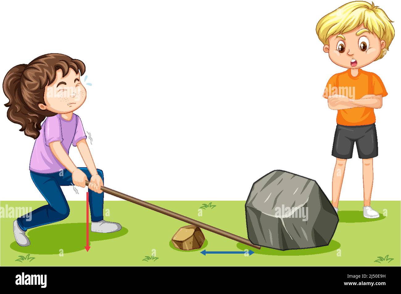 Simple Machines Clip Art