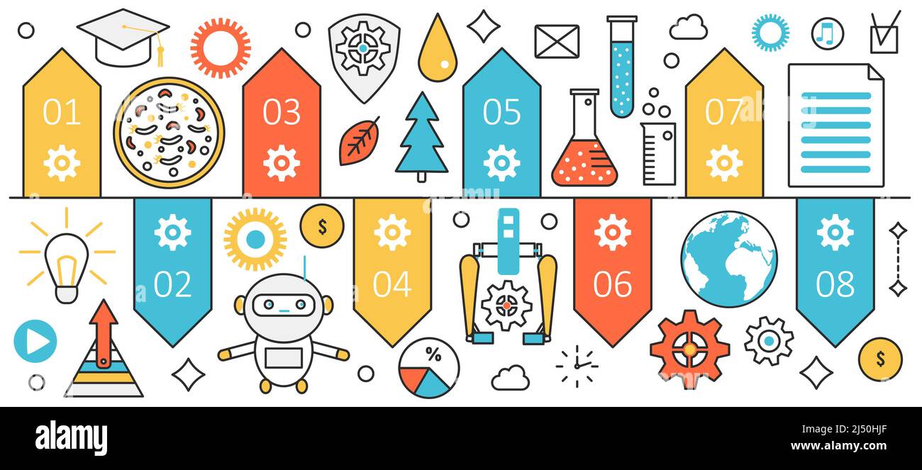 Infographic Technology Timeline Website Design Project Timeline