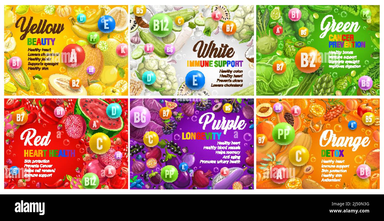 Color rainbow diet posters, organic nutrition and multivitamins in ...